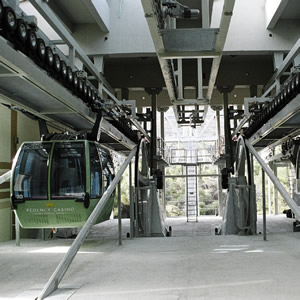 Teleferics of your Country | Skyscraper City Forum